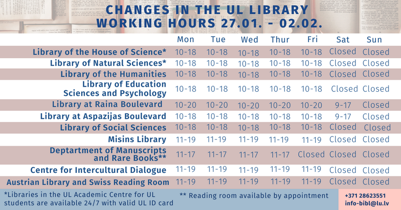 Library of the University of Latvia